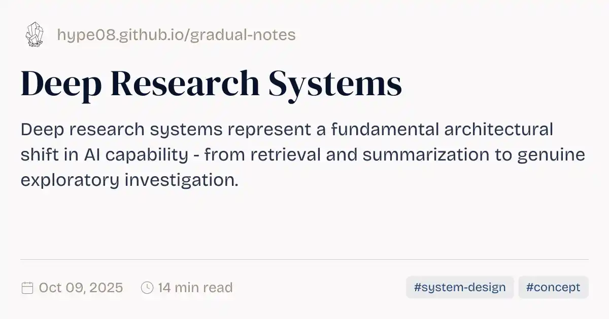 Deep Research Systems