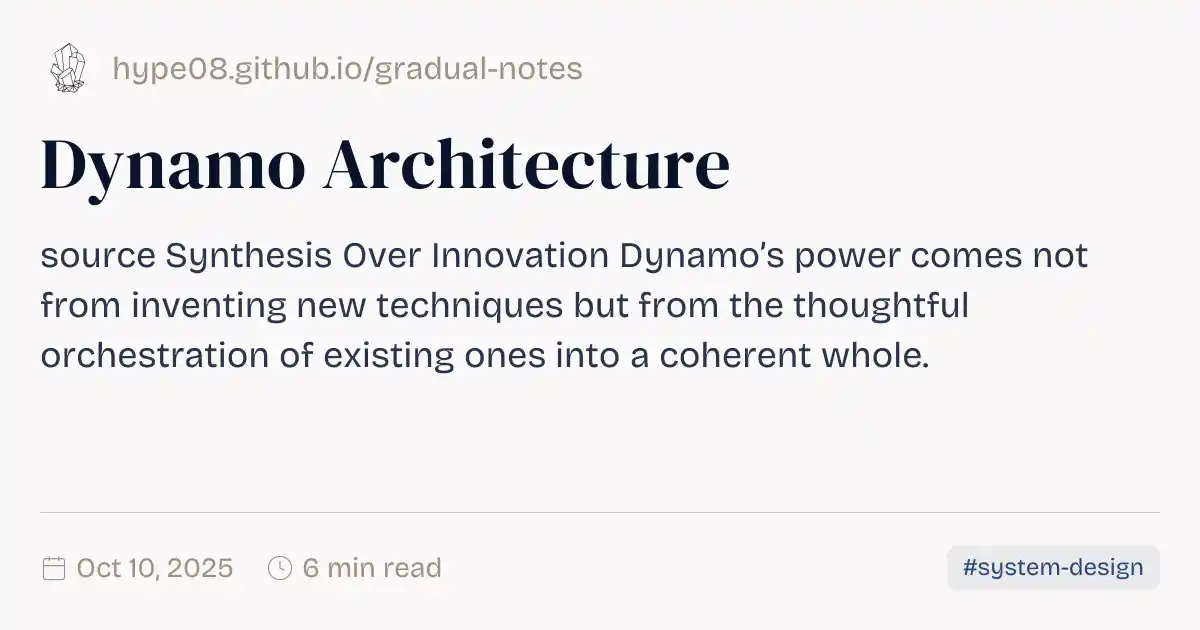 Dynamo Architecture