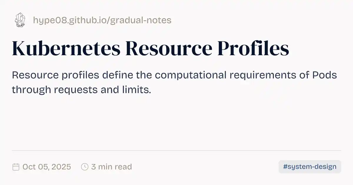 Kubernetes Resource Profiles