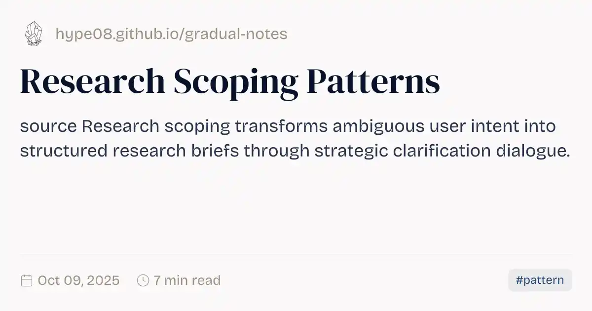 Research Scoping Patterns